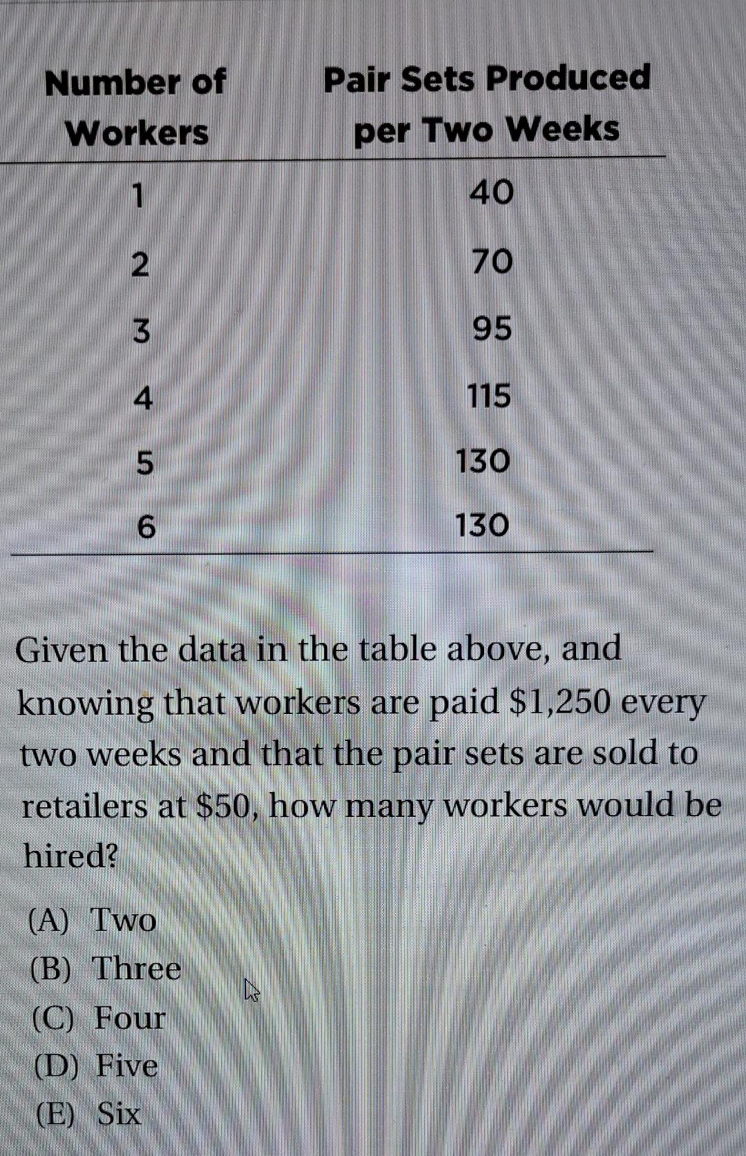 Solved Given the data in the table above, and knowing that | Chegg.com