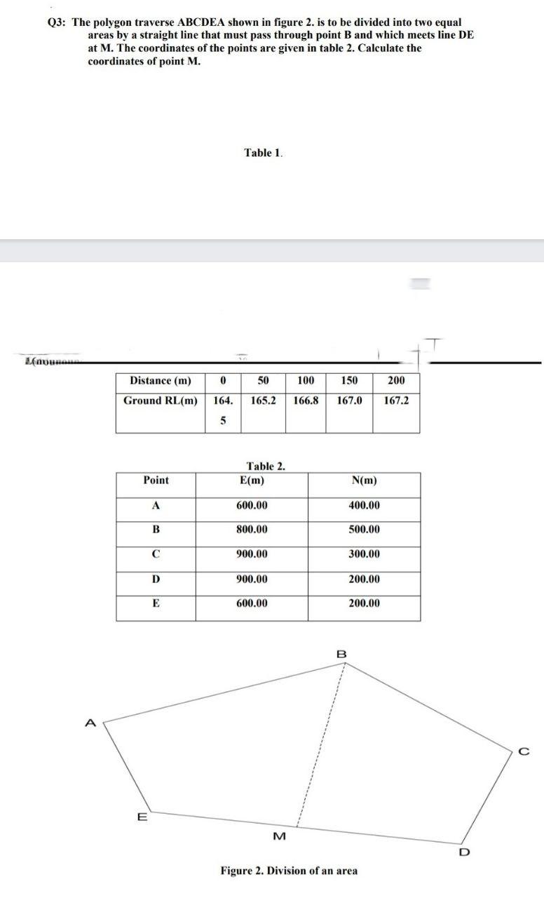 Solved Q3: The polygon traverse ABCDEA shown in figure 2. is | Chegg.com