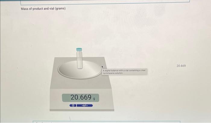Solved The reactants and products table below has been | Chegg.com