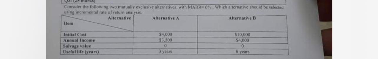 Solved Considet the following two mutually exclusive | Chegg.com