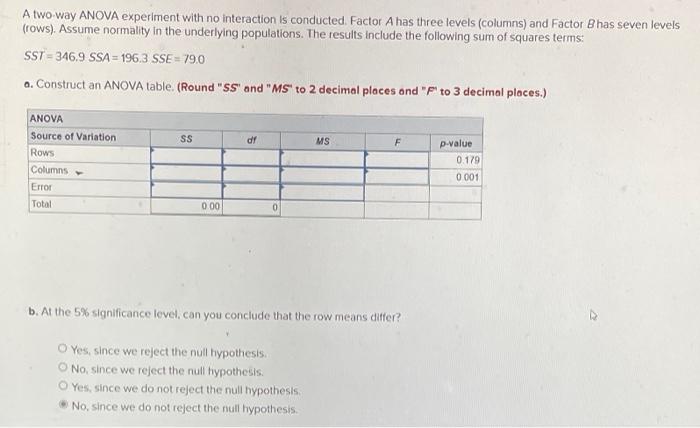 Solved A two-way ANOVA experiment with no interaction is | Chegg.com