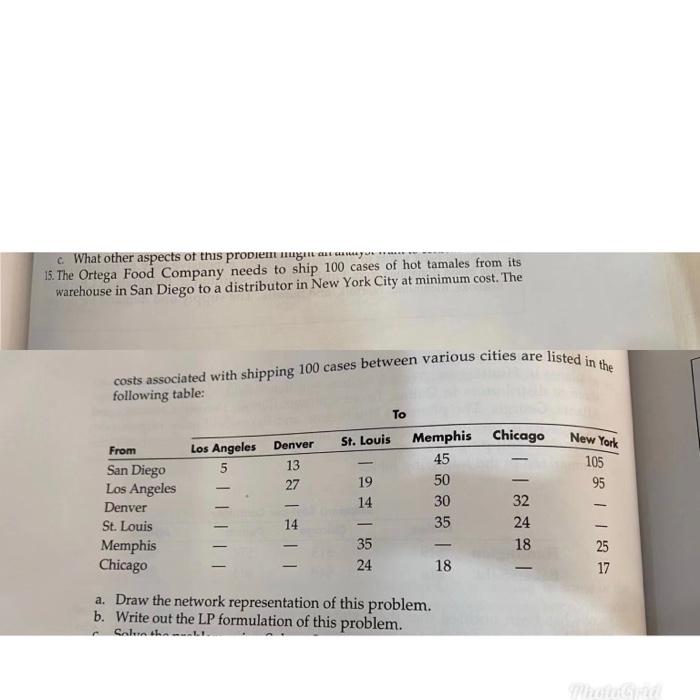 Solved costs associated with shipping 100 cases between | Chegg.com