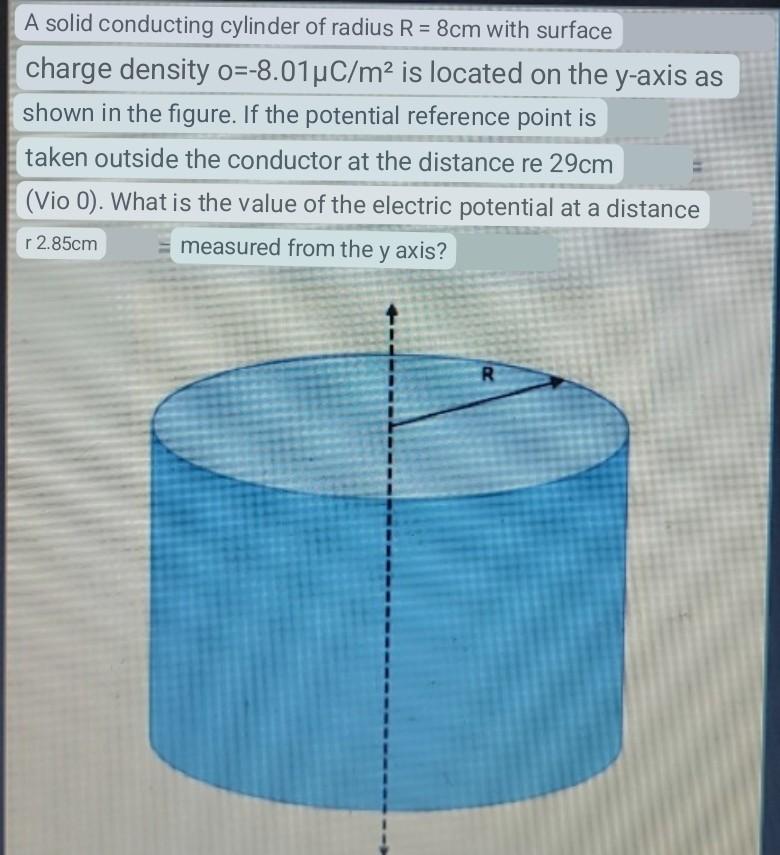 Solved A solid conducting cylinder of radius R = 8cm with | Chegg.com