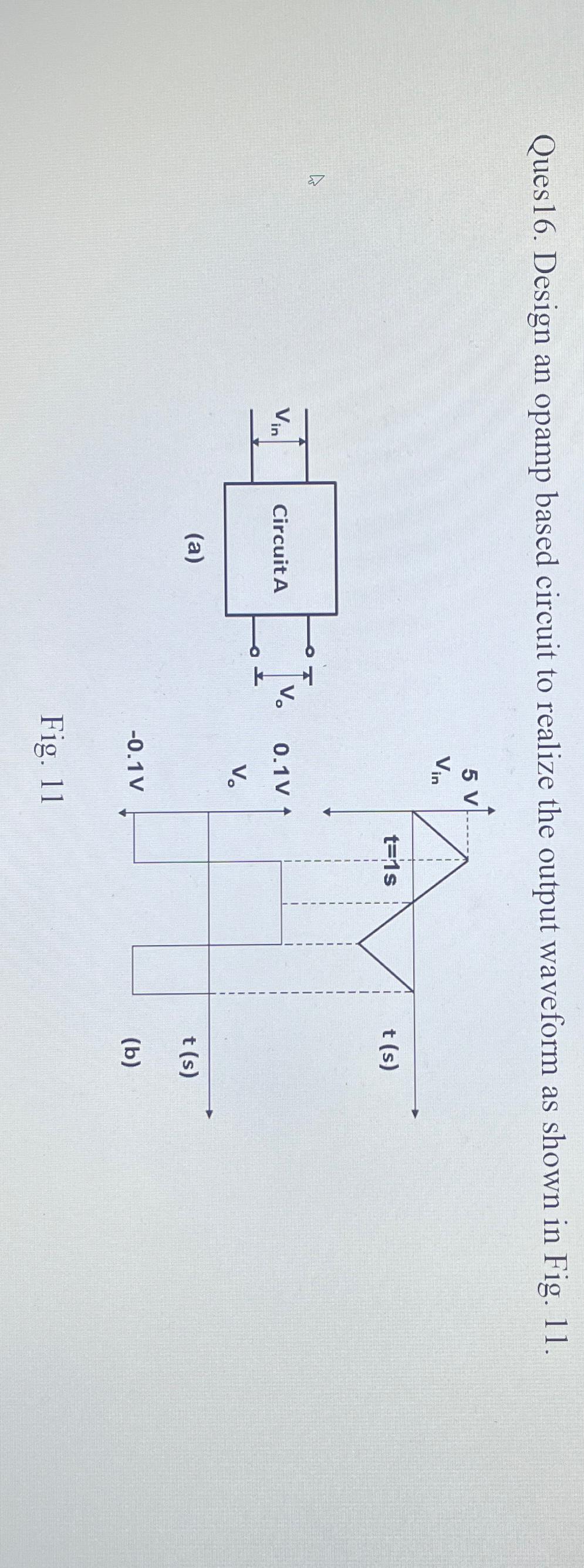 Solved Ques16. ﻿Design an opamp based circuit to realize the | Chegg.com