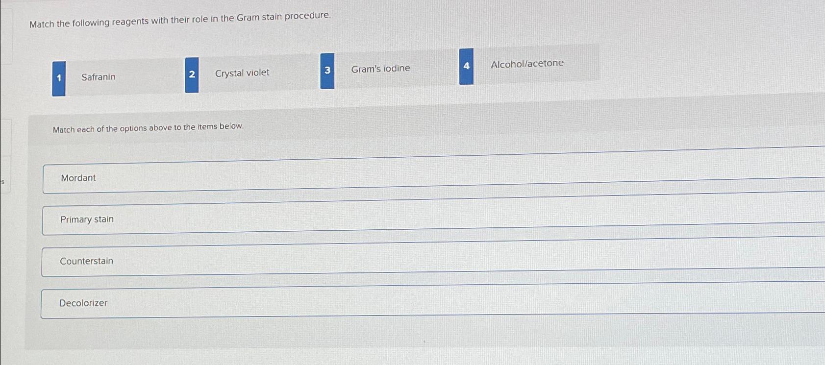 Solved Match the following reagents with their role in the | Chegg.com