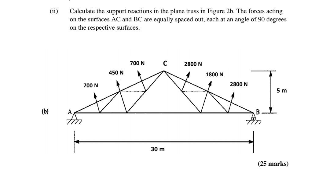 [Solved]: (b) (ii) Calculate the support reactions