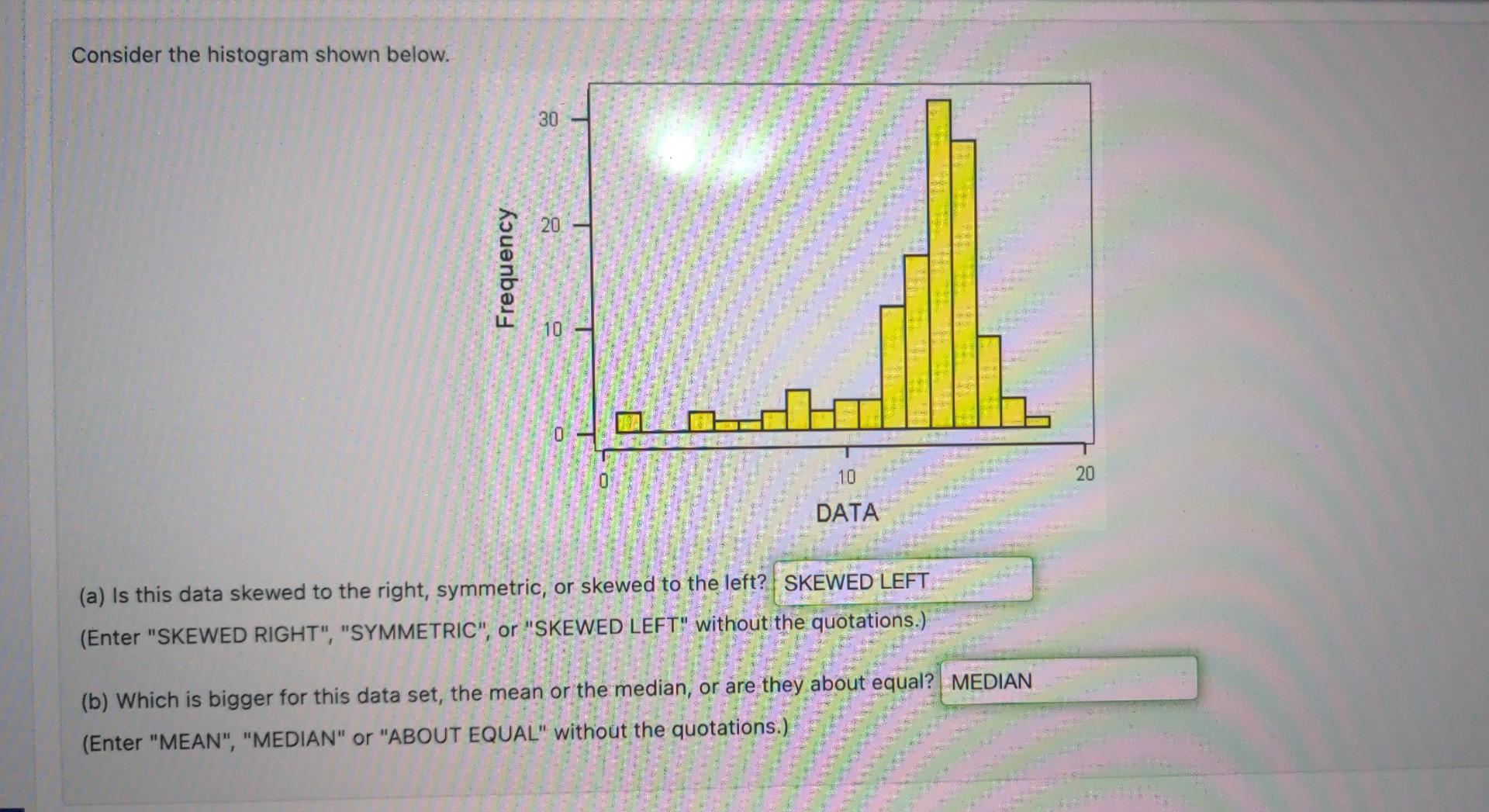 Solved Consider the histogram shown below. (a) Is this data | Chegg.com