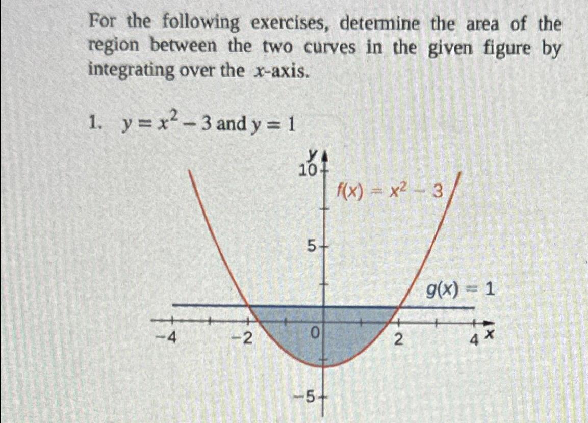 Solved For the following exercises, determine the area of | Chegg.com