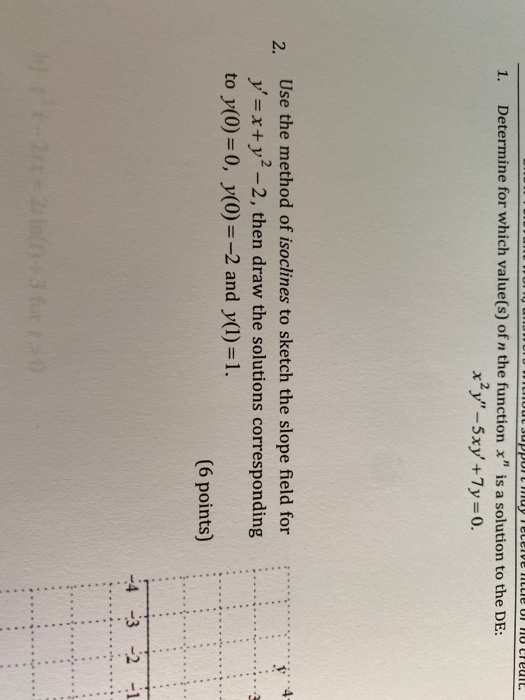 Solved UI||||| WOUL SUPPOIL Muy receive llLIE UIHU Creuil. | Chegg.com