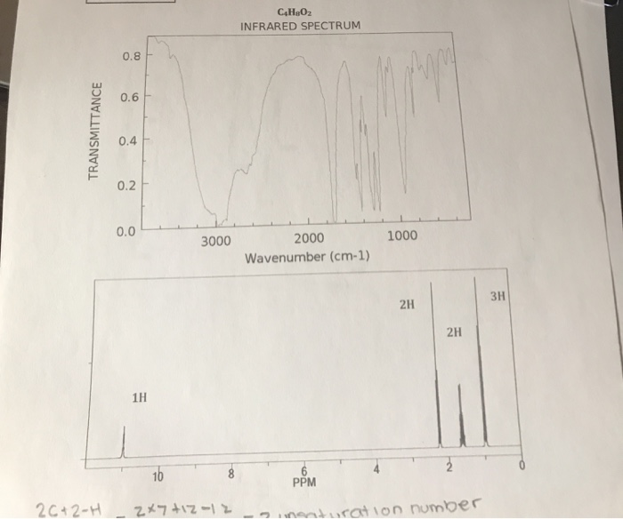 Solved C:H2O2 INFRARED SPECTRUM TRANSMITTANCE 3000 1000 2000 | Chegg.com