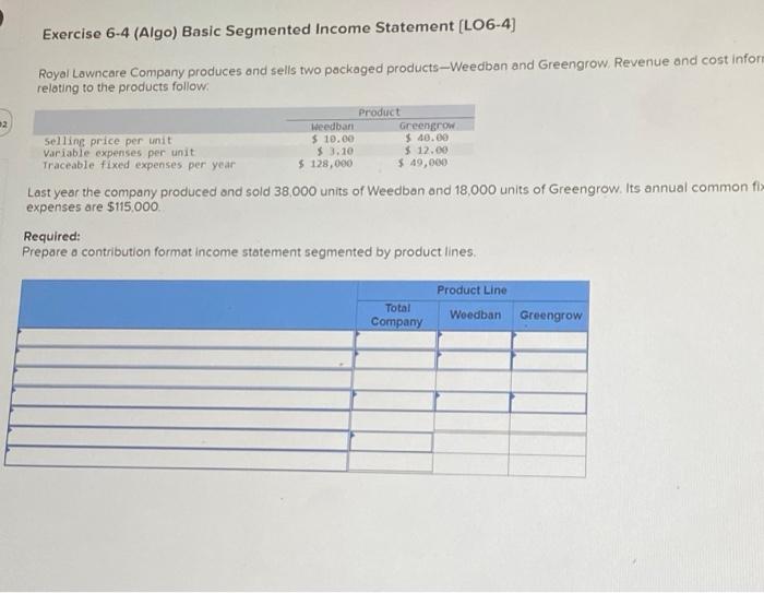 Solved Exercise 6-4 (Algo) Basic Segmented Income Statement | Chegg.com