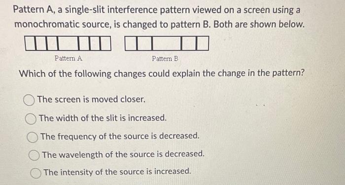 Solved Pattern A, a single-slit interference pattern viewed | Chegg.com