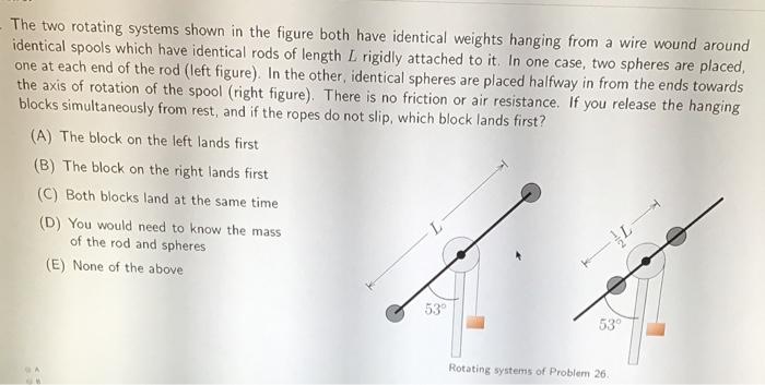 Solved The two rotating systems shown in the figure both | Chegg.com