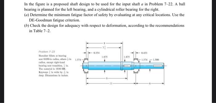 Solved In the figure is a proposed shaft design to be used | Chegg.com