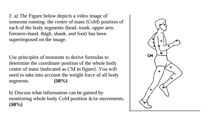 2. ﻿a) ﻿The Figure below depicts a video image of | Chegg.com