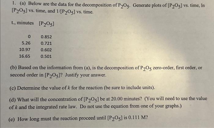 Solved 1. (a) Below are the data for the decomposition of | Chegg.com