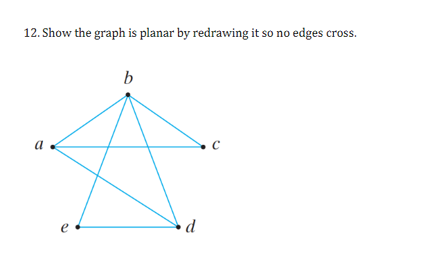 Solved Show the graph is planar by redrawing it so no edges | Chegg.com