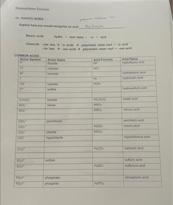 Solved Nomenclature Exercise 16. NAMING ACIDS Explain how | Chegg.com