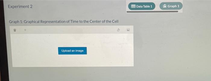 Solved Experiment 2 mata Table 1 Exercise 2 Data Table 1: | Chegg.com