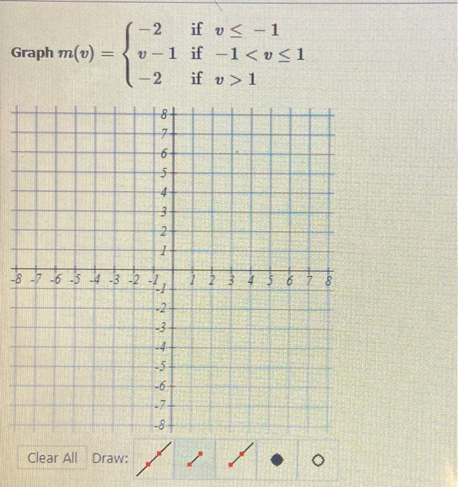 Solved 2 if 0-1 Graph m(v) = 1 > 2 سے 1 if 1-1 2 if 11 R 6 | Chegg.com