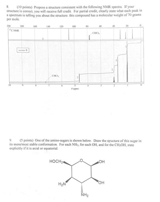 Solved 8 (10 points) Propose a structure consistent with the | Chegg.com