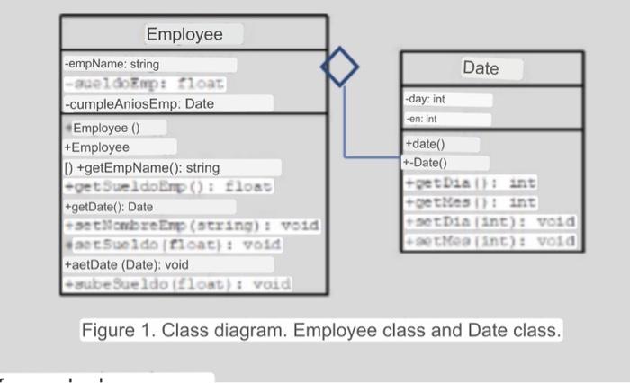 Solved 1. Design and implement in C++ the class modeled in | Chegg.com