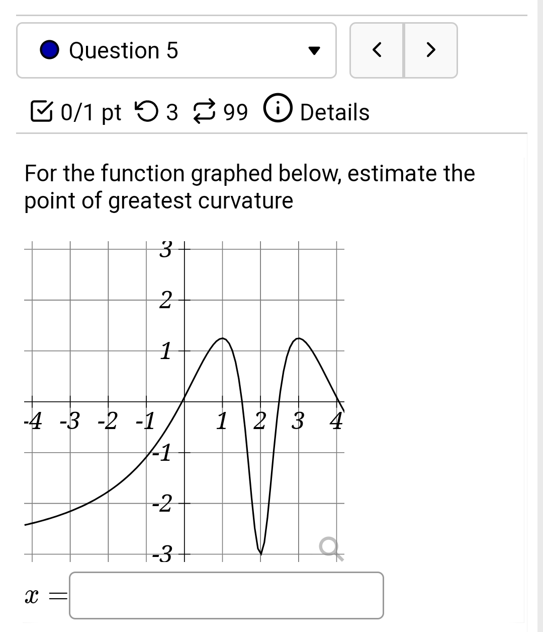 Solved Question 50/1 ﻿pt 3⇄99 (i) ﻿DetailsFor the function | Chegg.com
