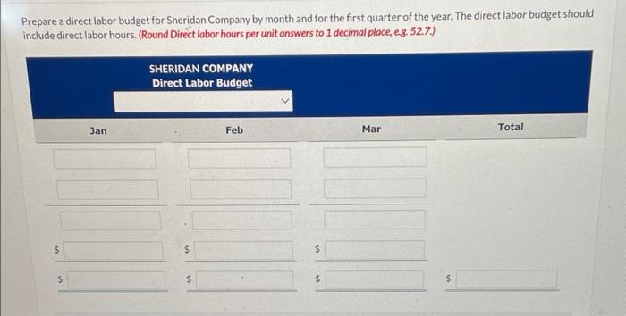 Solved Sheridan Company makes and sells artistic frames for | Chegg.com