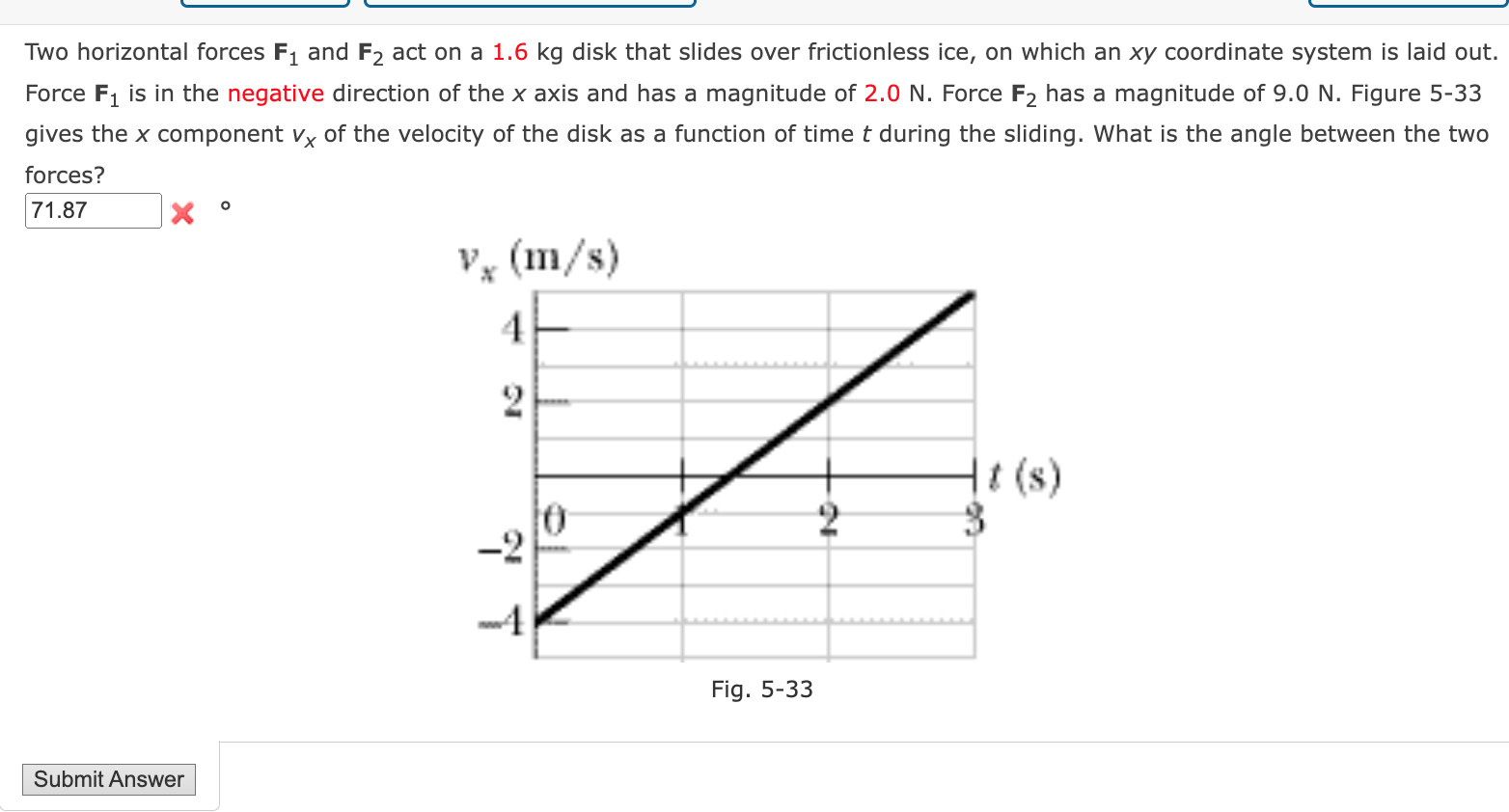 Solved Two horizontal forces F1 ﻿and F2 ﻿act on a 1.6kg | Chegg.com