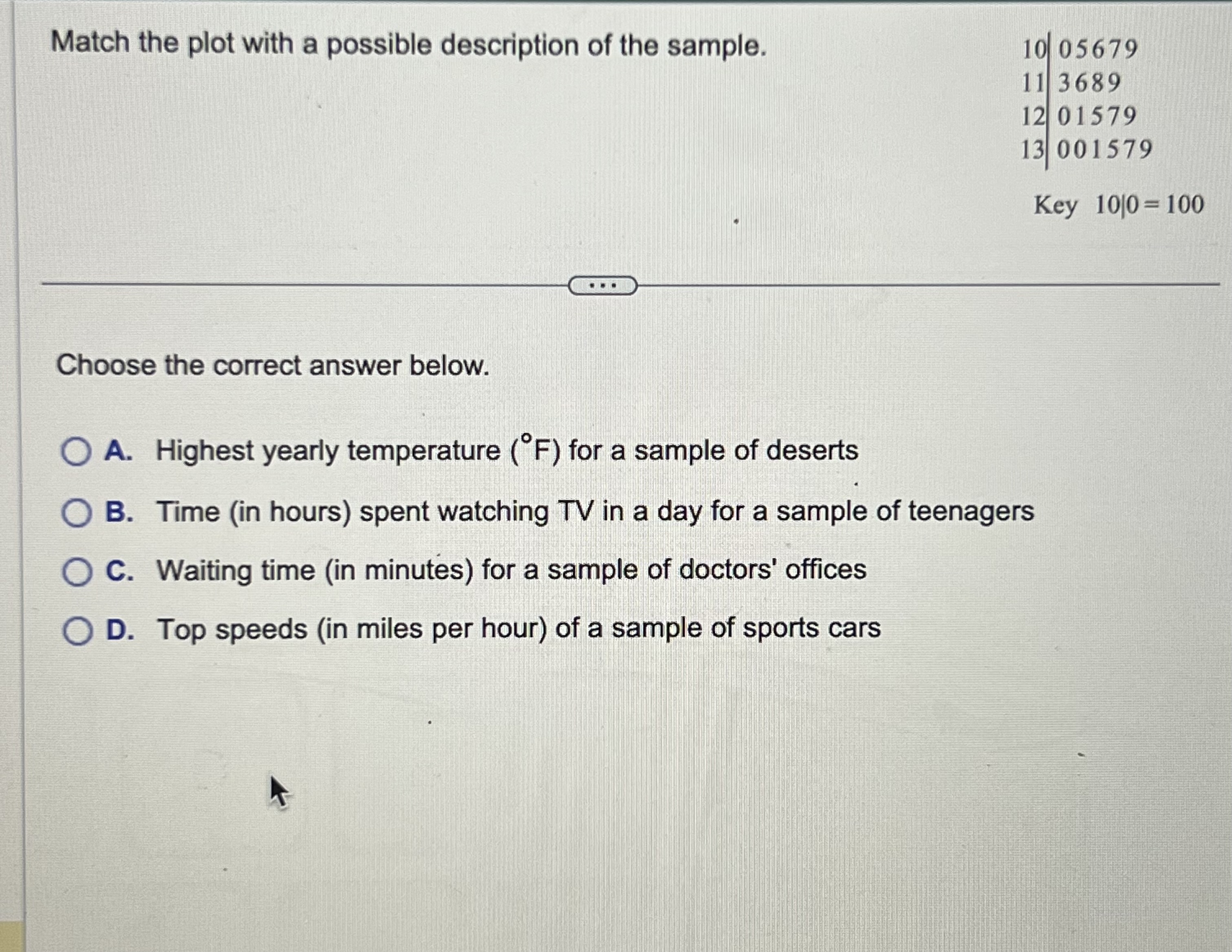 Solved Match the plot with a possible description of the | Chegg.com