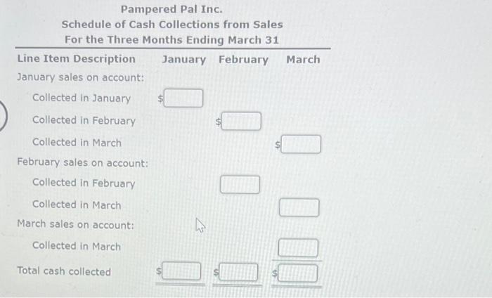 Solved Schedule of cash collections of accounts receivable, | Chegg.com