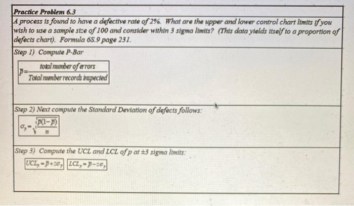 Solved Practice Problem 6.3 4 process is found to have a | Chegg.com