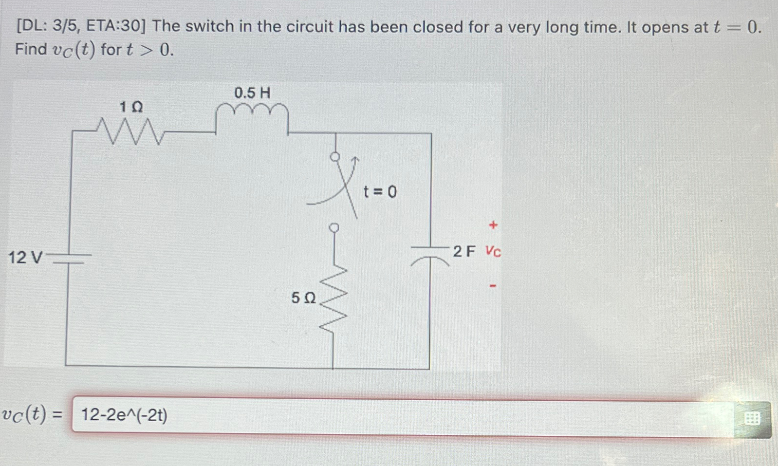 Solved please try to do and explain in the concept of | Chegg.com