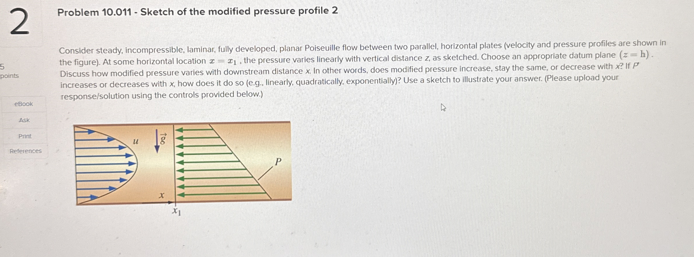 Solved 2Problem 10.011 - ﻿Sketch of the modified pressure | Chegg.com