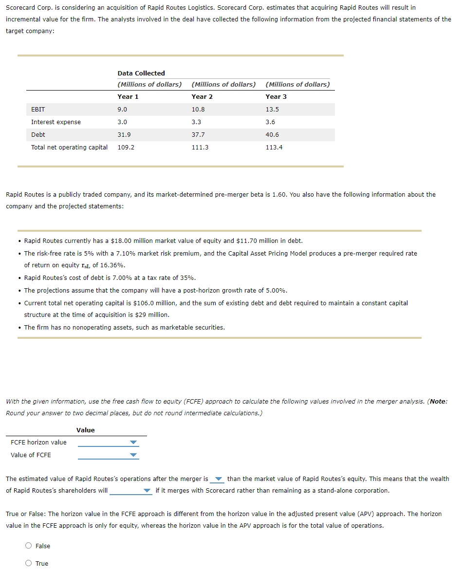 Solved 6. ﻿Merger analysis - ﻿Free cash flow to equity | Chegg.com