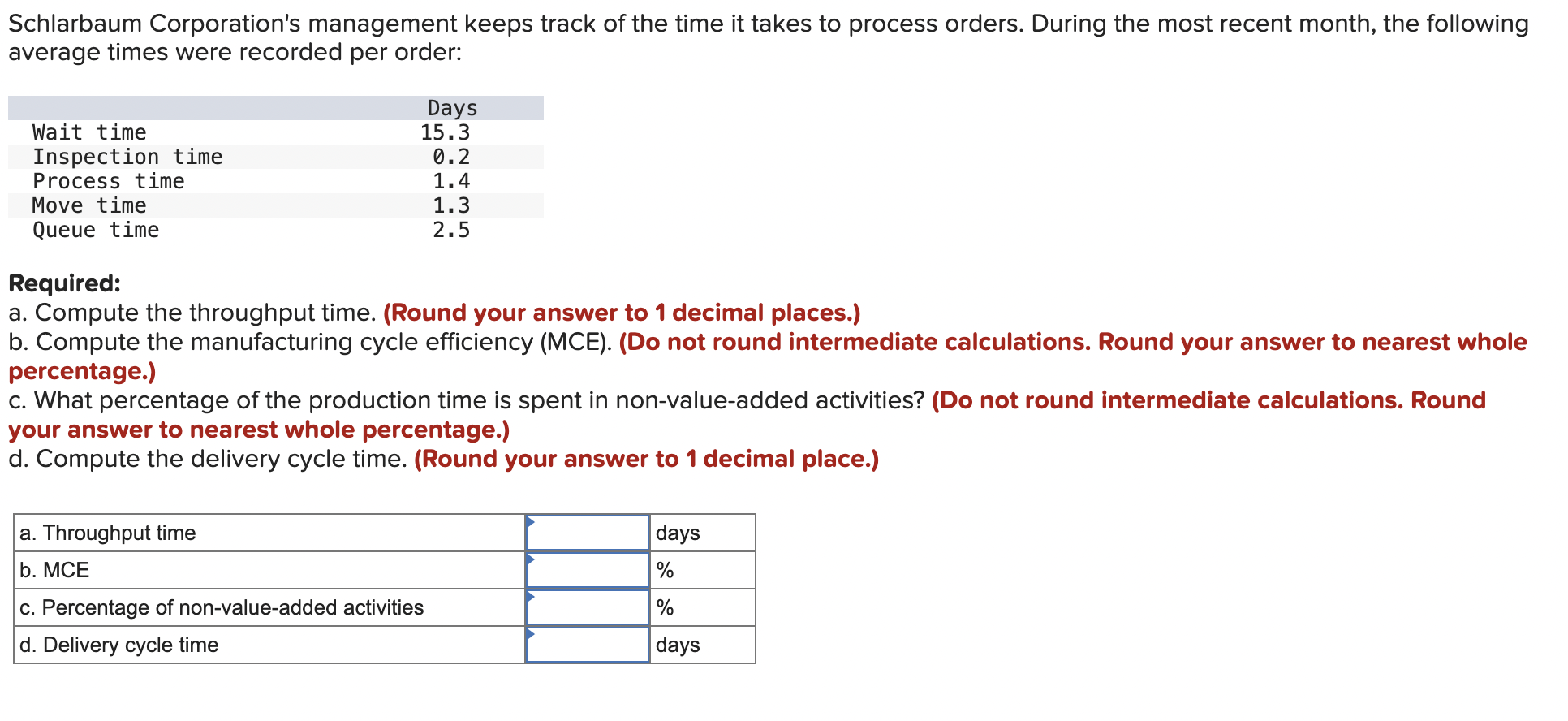 Solved Schlarbaum Corporation's management keeps track of | Chegg.com