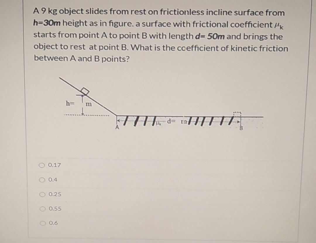 Solved A9 kg object slides from rest on frictionless incline | Chegg.com