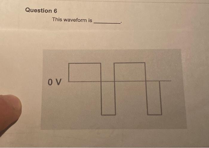 Solved This waveform is _____a. AC square waveb. AC sine | Chegg.com