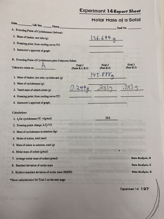 Experiment 14 Report Sheet Molar Mass of a Solid - | Chegg.com