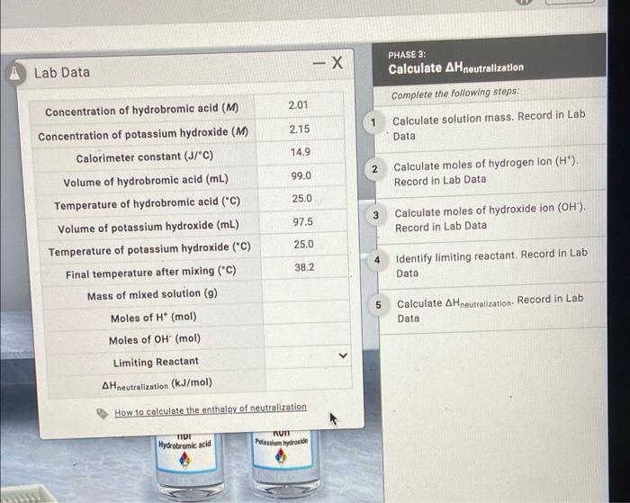Solved - X Lab Data PHASE 3: Calculate AH neutralization | Chegg.com