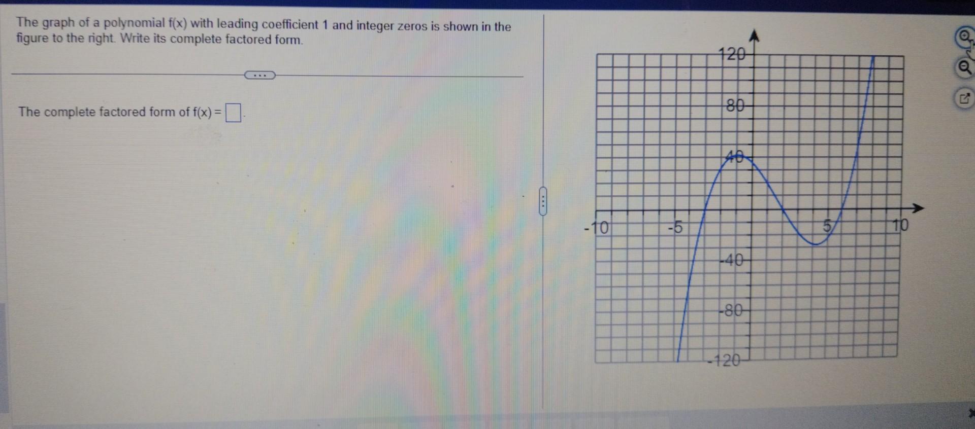 Solved The Graph Of A Polynomial Fx With Leading 