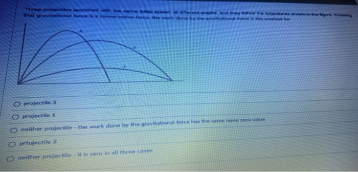 Solved projectiles launched with the same initial speed, at | Chegg.com