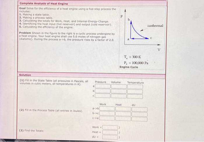 [Solved]: Complete Analysis of Heat Engine Goal Solve for t