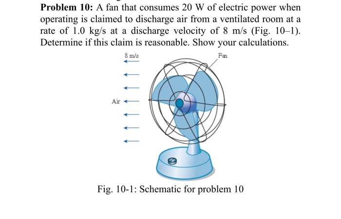 Solved Problem 10: A fan that consumes 20 W of electric | Chegg.com