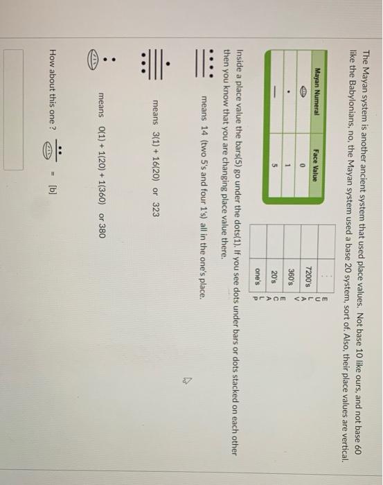Solved The Mayan system is another ancient system that used | Chegg.com