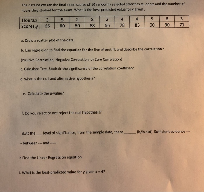 Solved The data below are the final exam scores of 10 | Chegg.com