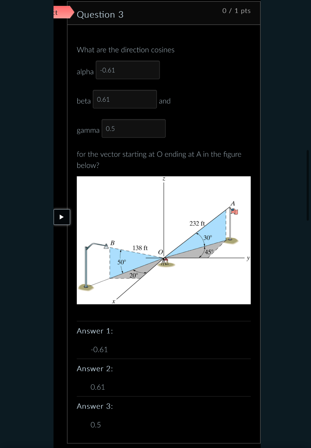 Solved What are the Direction cosines alpha, beta, and gamma | Chegg.com