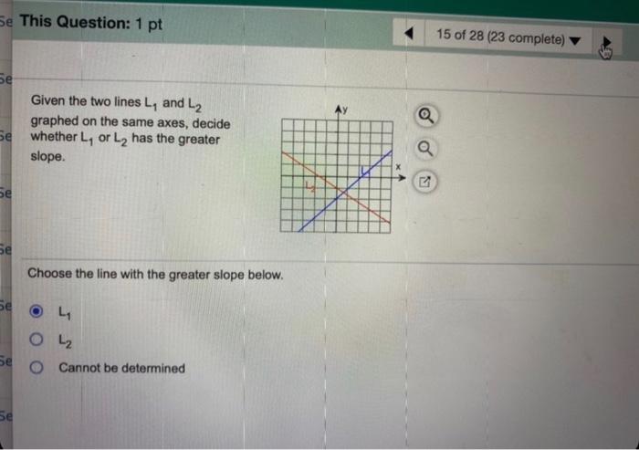 Solved 5e This Question: 1 pt 15 of 28 (23 complete) se | Chegg.com