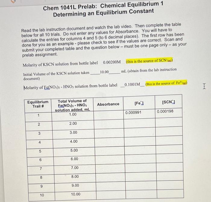 Solved Chem 1041L Prelab: Chemical Equilibrium 1 Determining | Chegg.com
