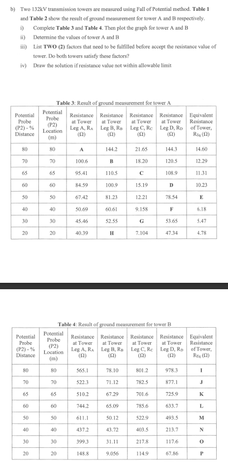 Solved b) ﻿Two 132kV ﻿transmission towers are measured using | Chegg.com